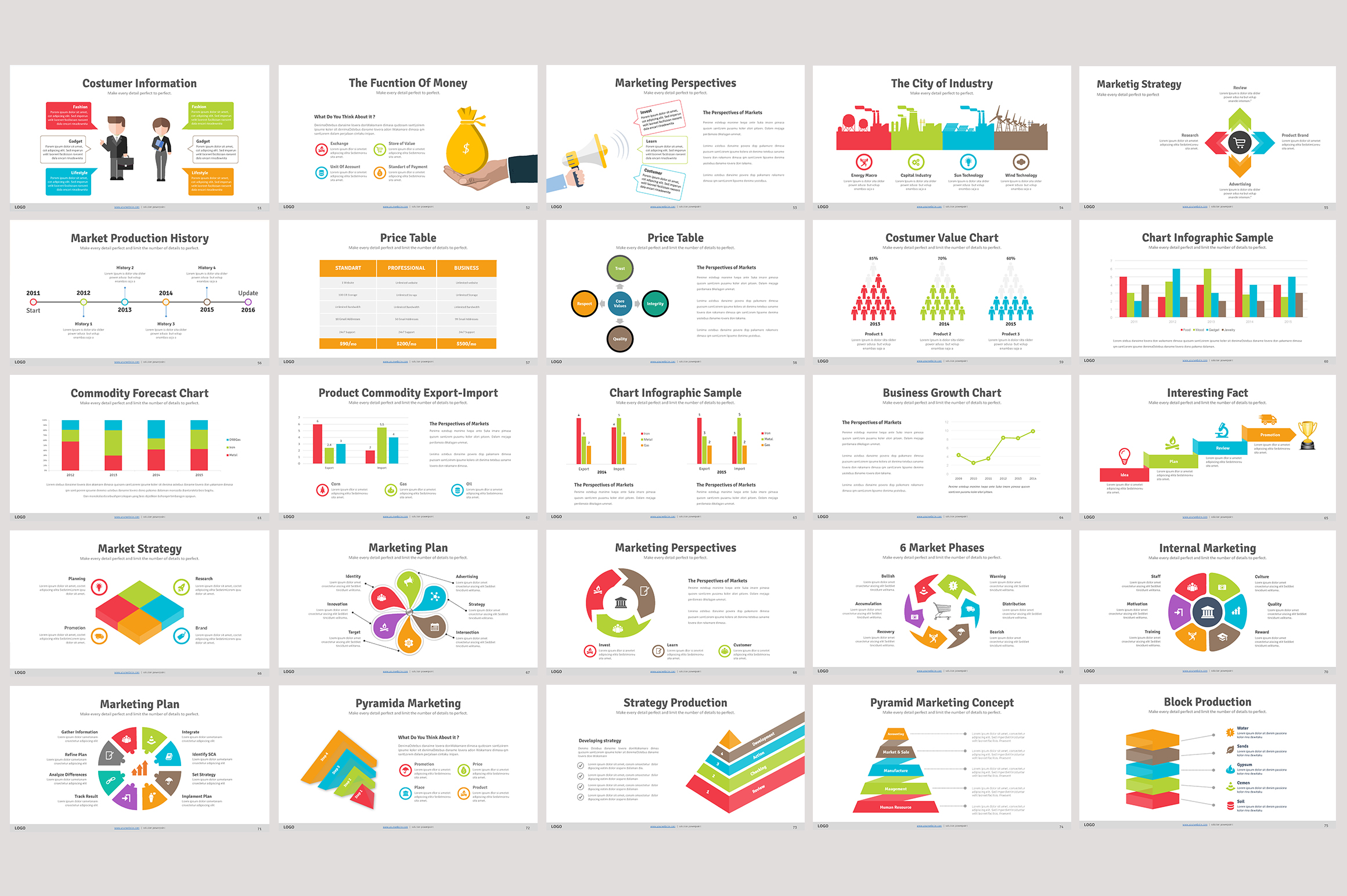 Solution Powerpoint Template (129813) | Presentation Templates | Design ...