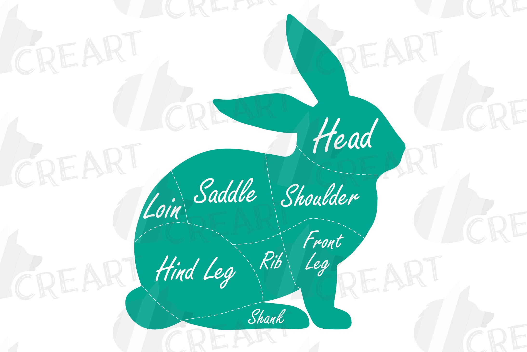 Butcher rabbit diagram clip art. Printable rabbit chart png (109355 ...