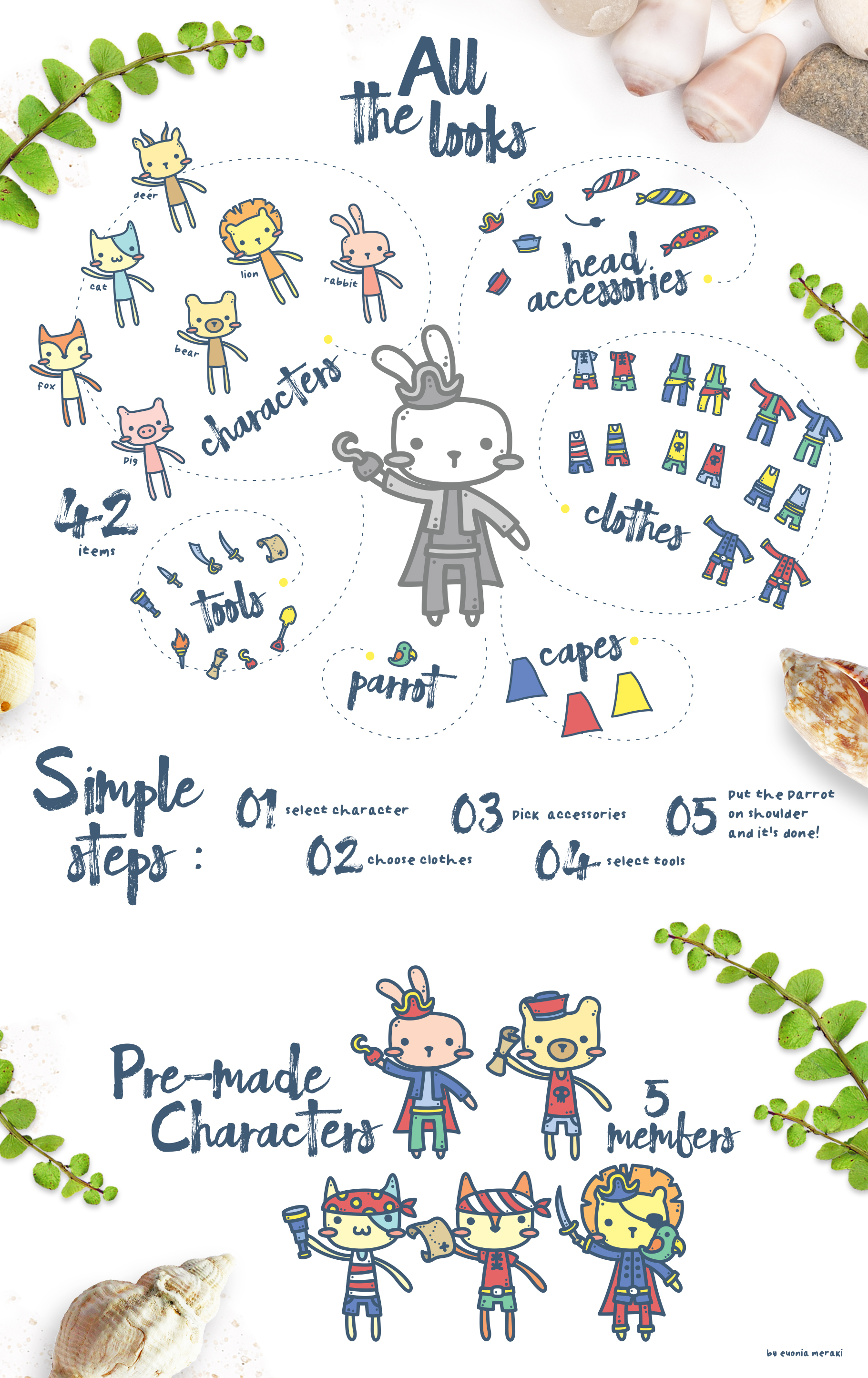 Captain Ahoy - Pirate Graphics for kids and boys