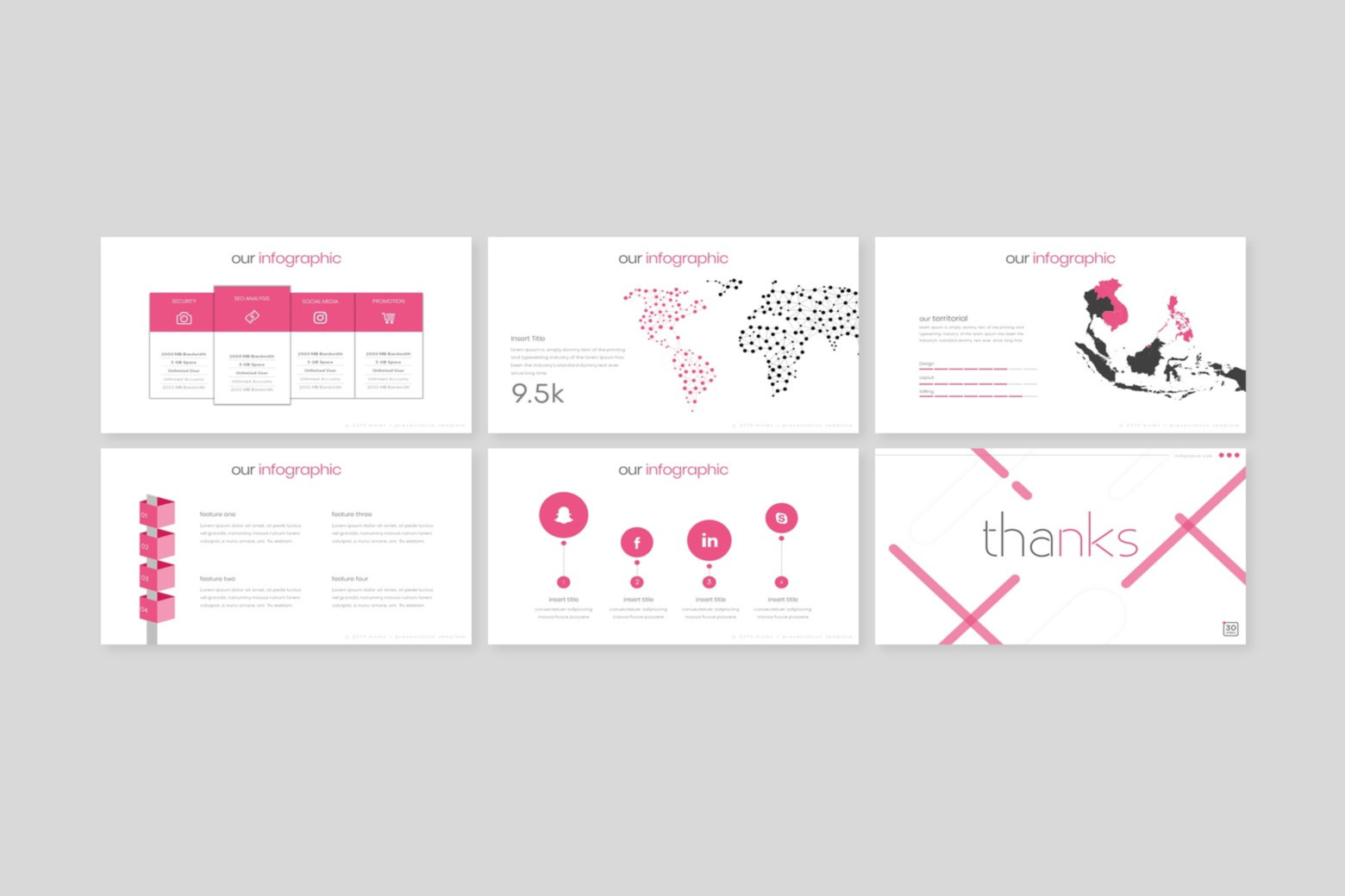 Molex - Powerpoint Template