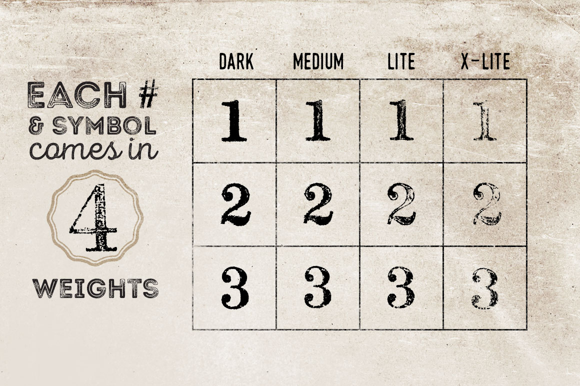 Vintage Hand Stamped Numbers and Symbols (4323) | Decorations | Design ...