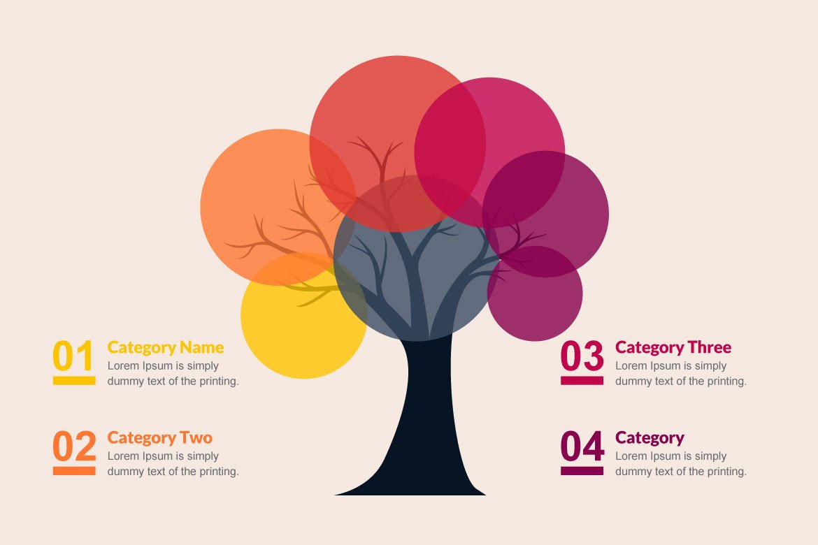 Tree Infographics Elements Bundle (518739) | Infographics | Design Bundles