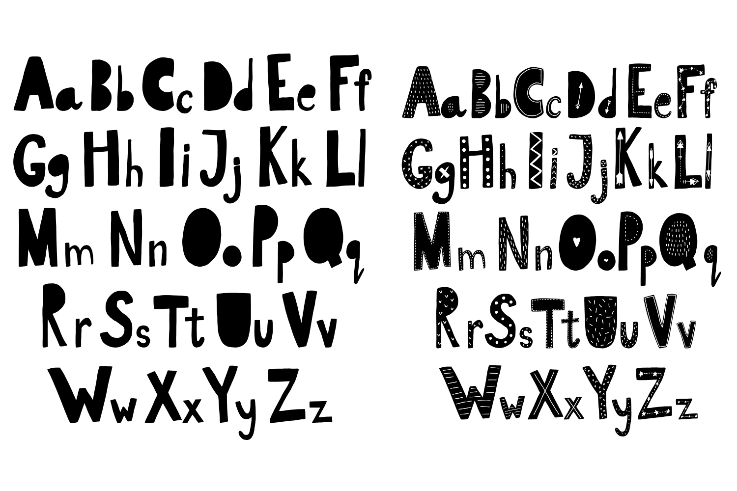 Scandinavian Alphabet