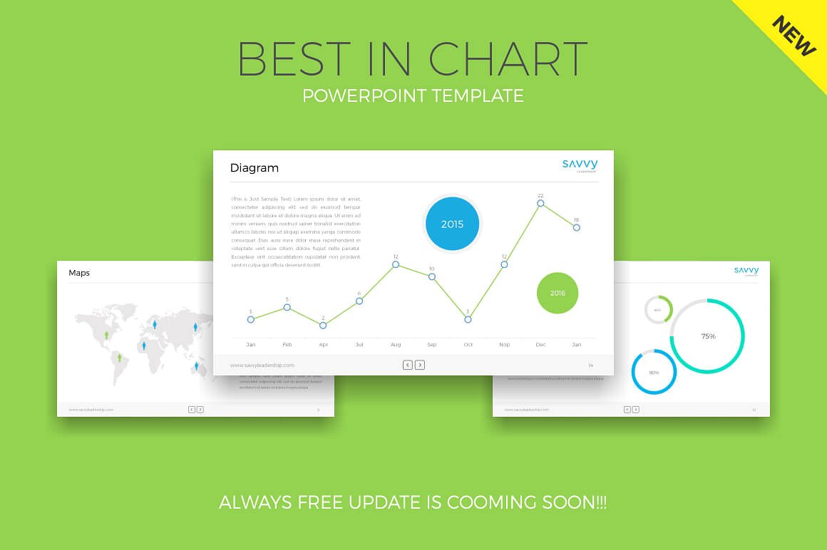 Best Leadership Powerpoint Template Best Leadership Powerpoint Template