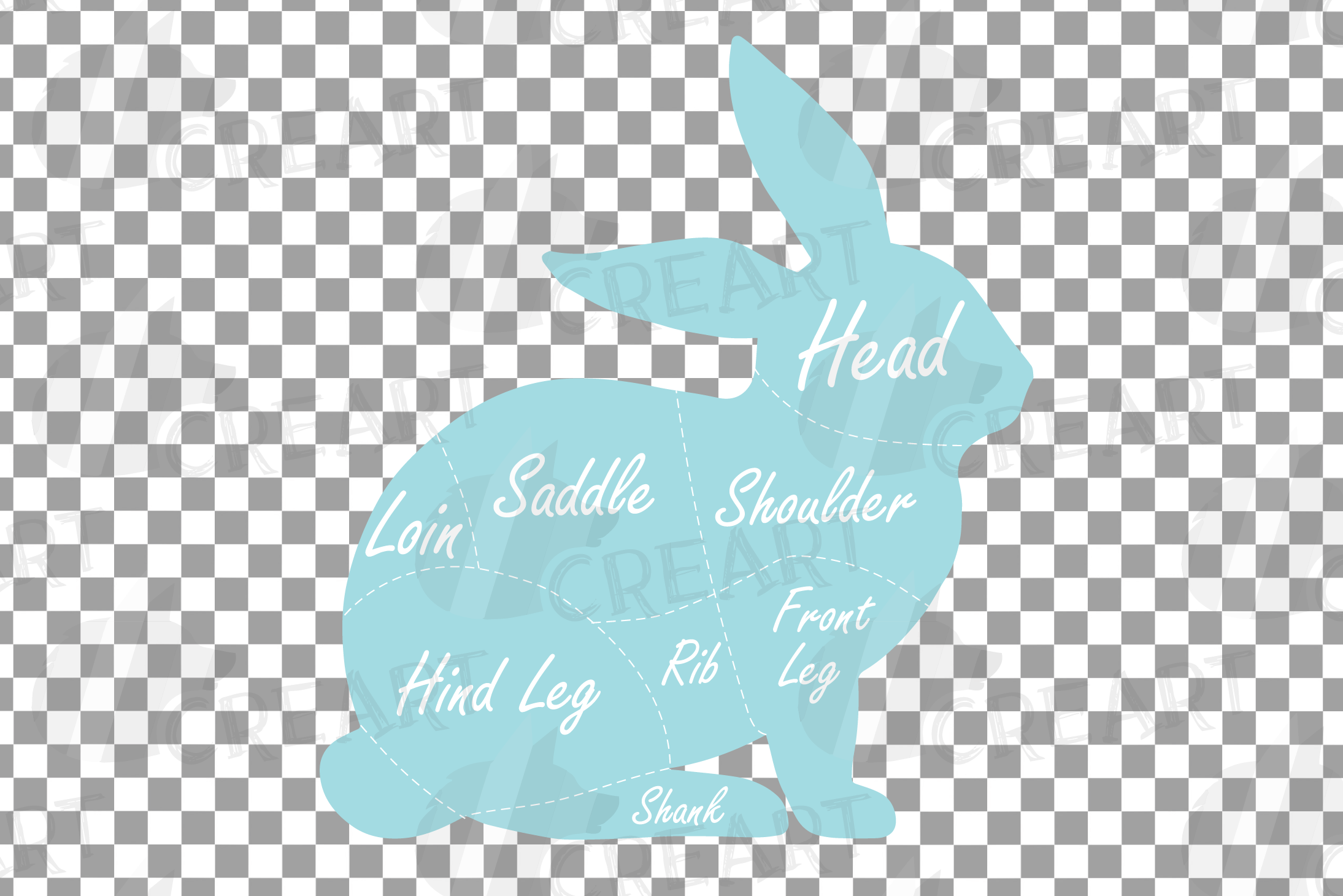 Butcher rabbit diagram clip art. Printable rabbit chart png (109355 ...