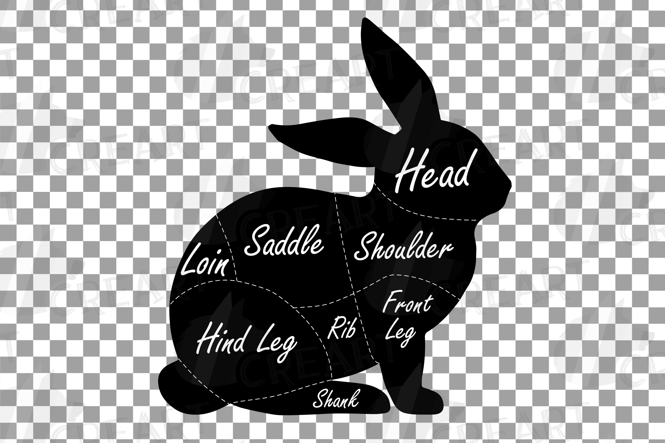 Butcher rabbit diagram clip art. Printable rabbit chart png (109355 ...