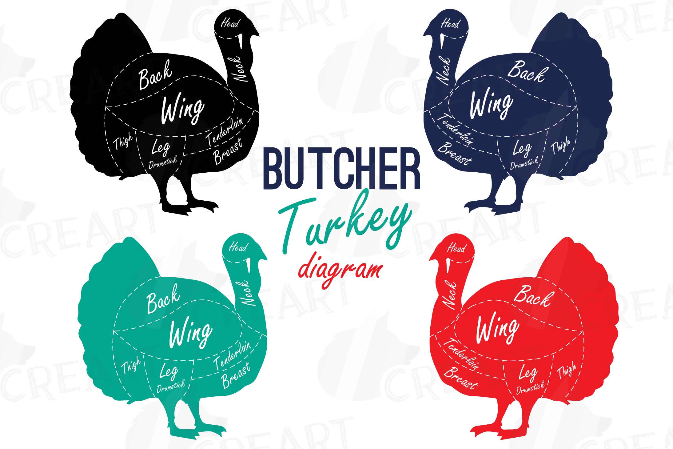 Butcher turkey diagram clip art, digital turkey chart, turke
