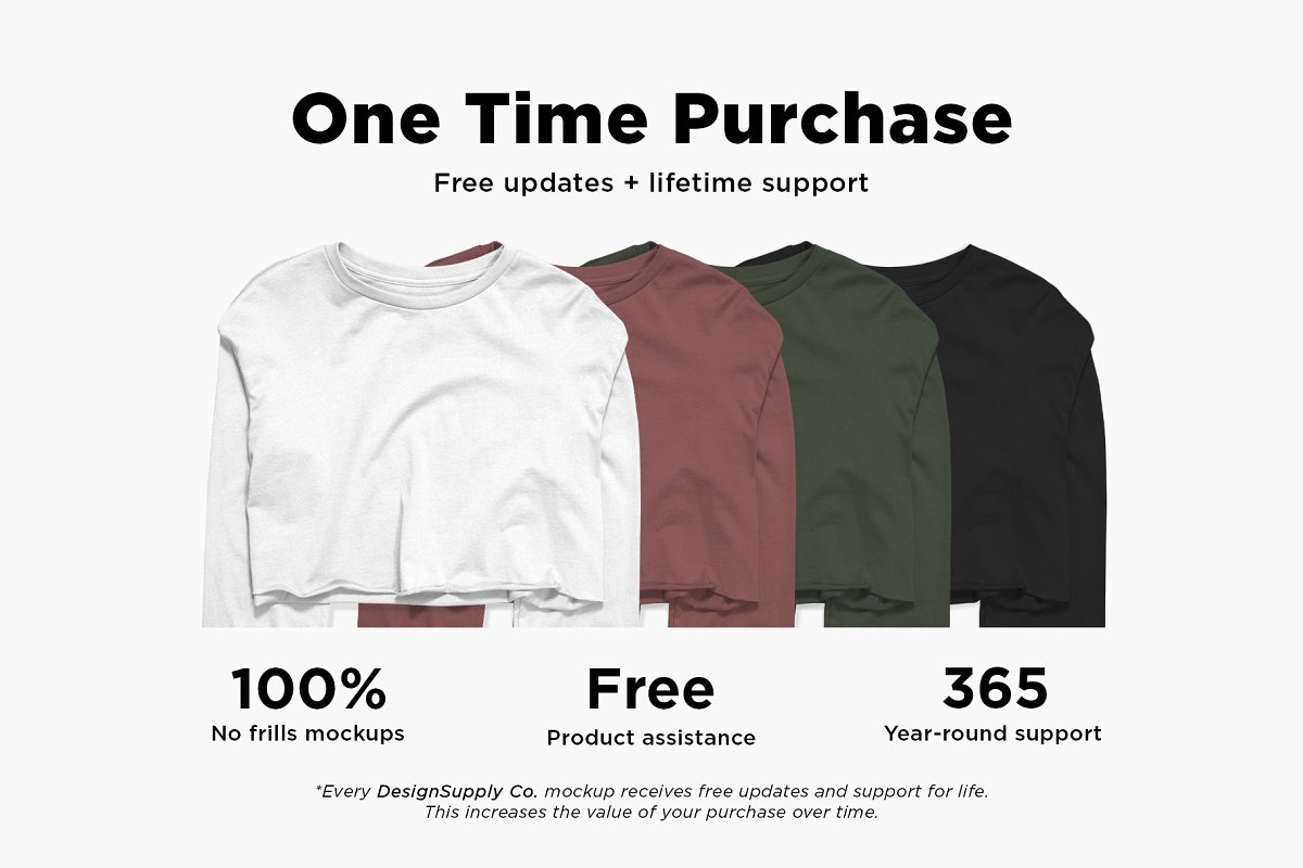 Streetwear Essentials Mockup Bundle (176581) | Mock Ups | Design Bundles