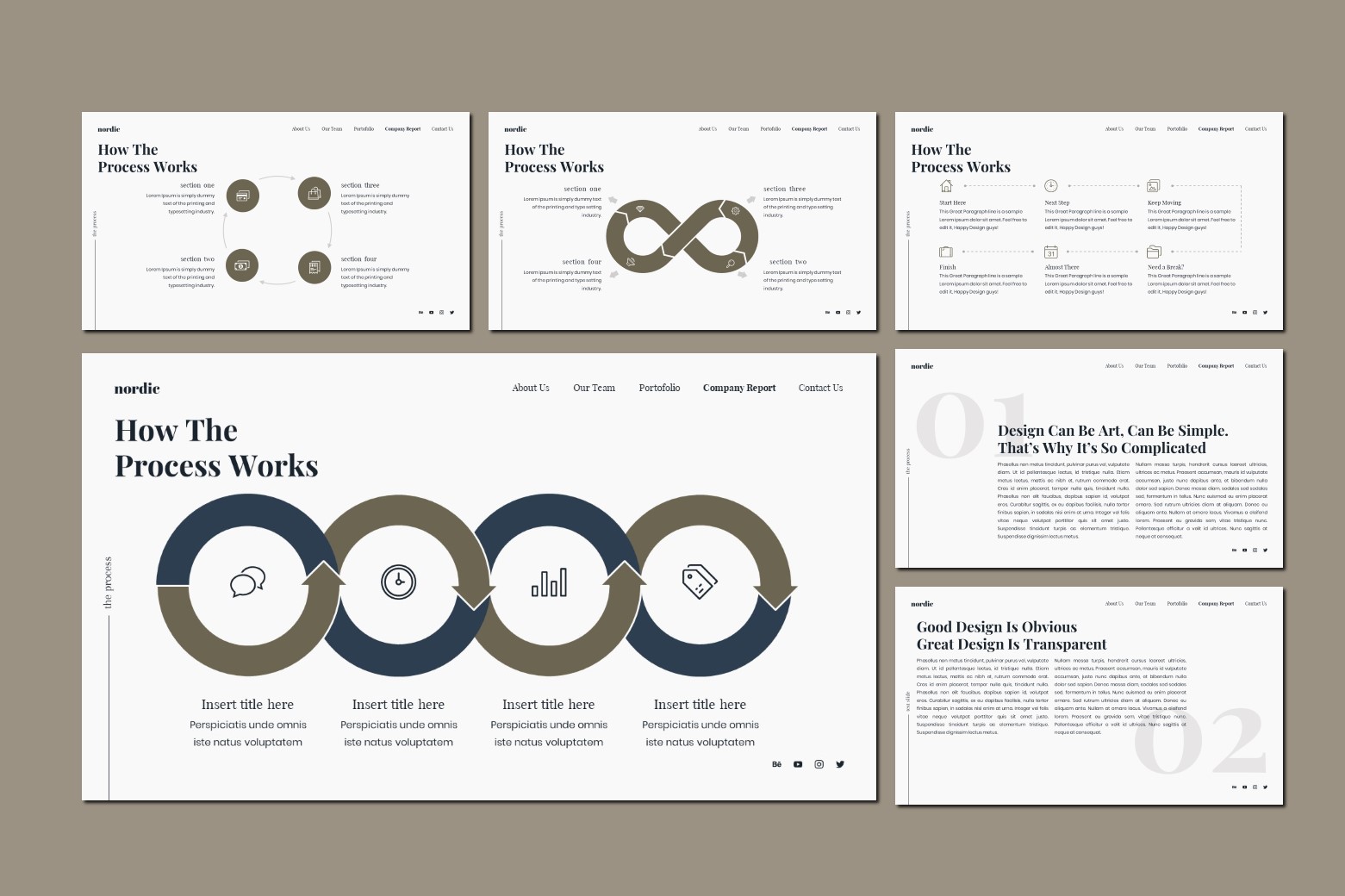 Nordic - Powerpoint Template