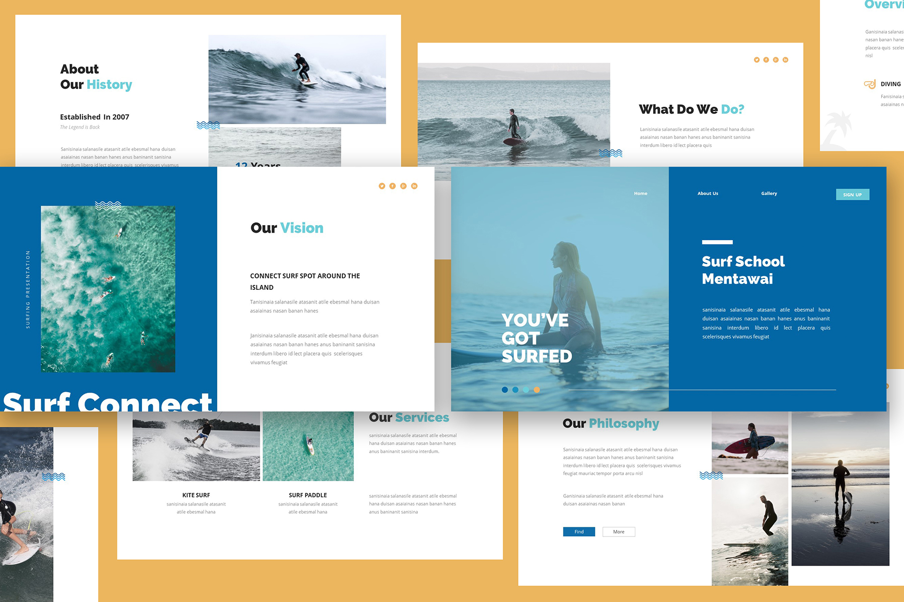 Surfing Powerpoint Presentation (305281) | Presentation Templates ...