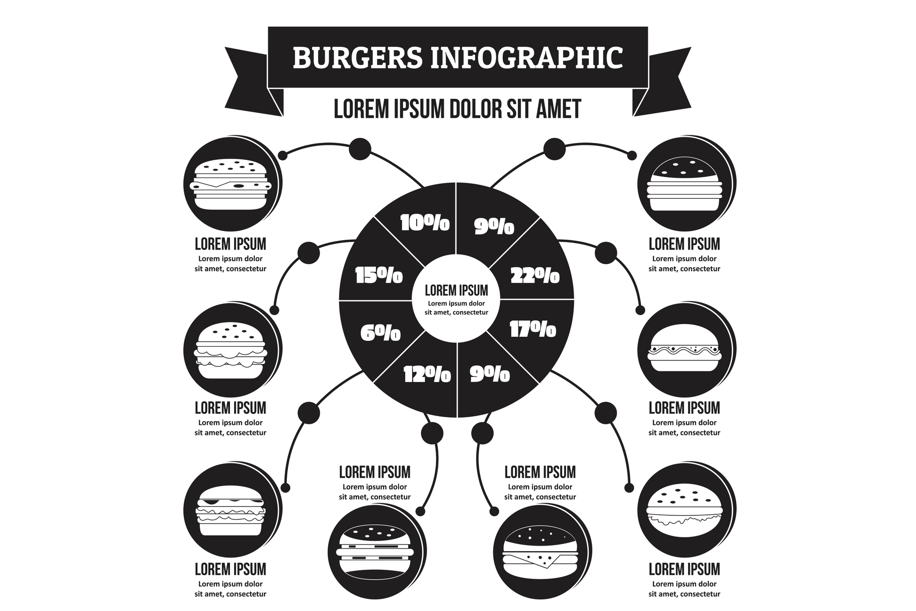 Burgers infographic, simple style