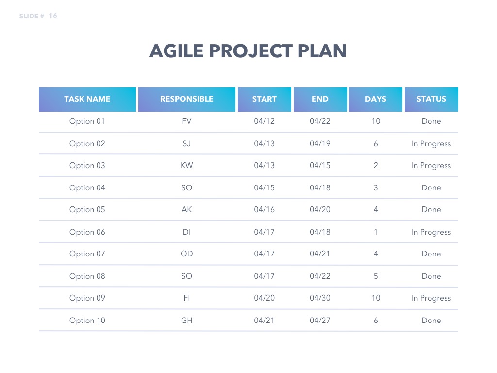 Agile Development PowerPoint Template