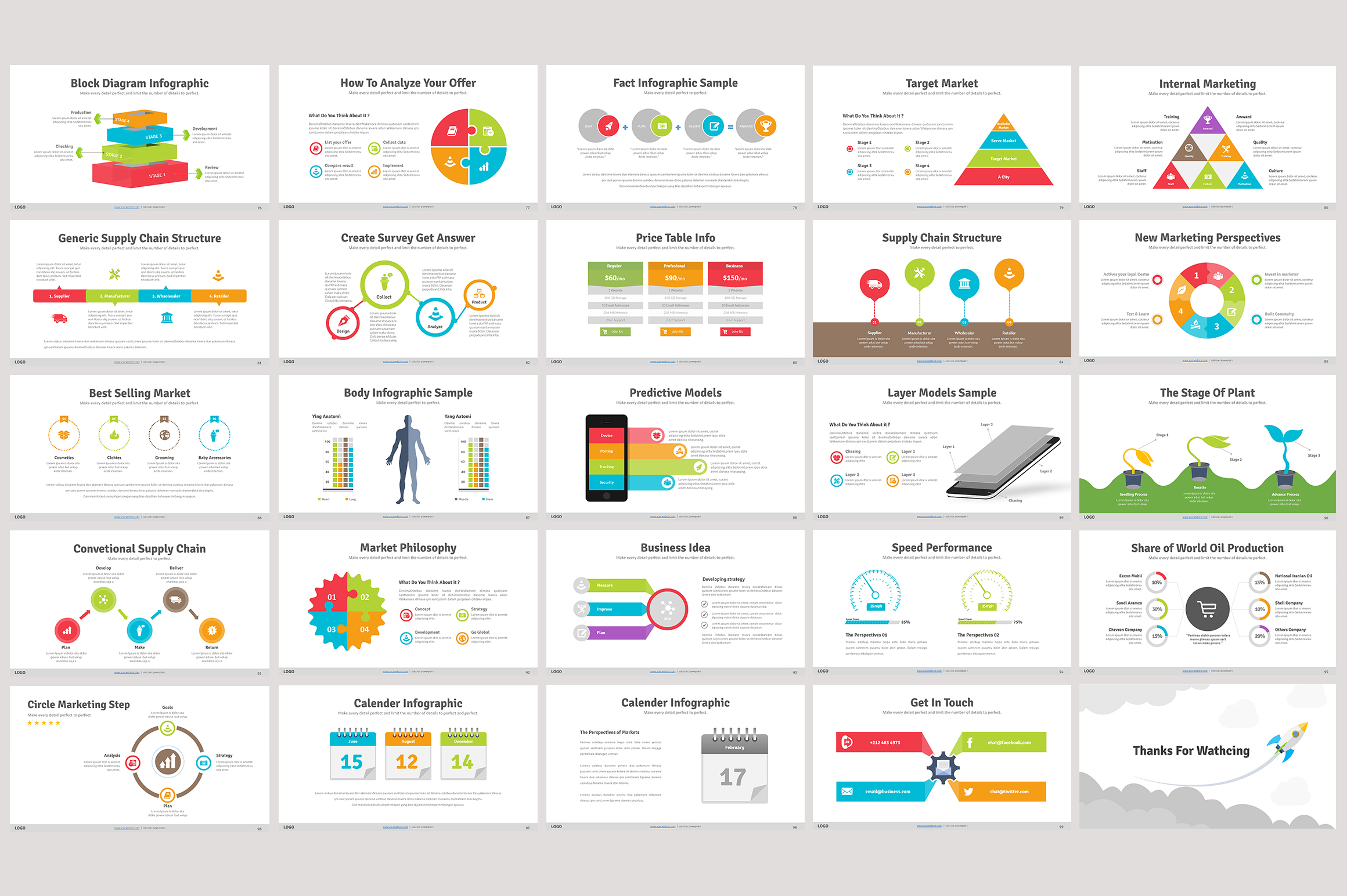 Solution Powerpoint Template (129813) | Presentation Templates | Design ...