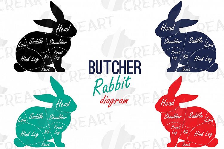 Butcher rabbit diagram clip art. Printable rabbit chart png (109355 ...