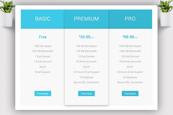 ARP Creation | Design Bundles