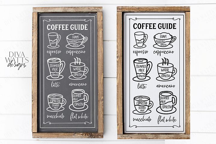 Coffee Bar - Guide Cheat Sheet - Farmhouse Kitchen Sign SVG